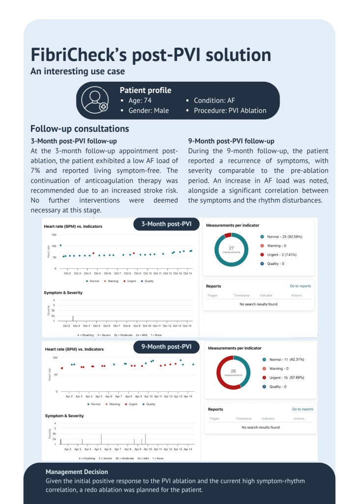 Smartphone monitoring for procedural success and symptom-rhythm ...